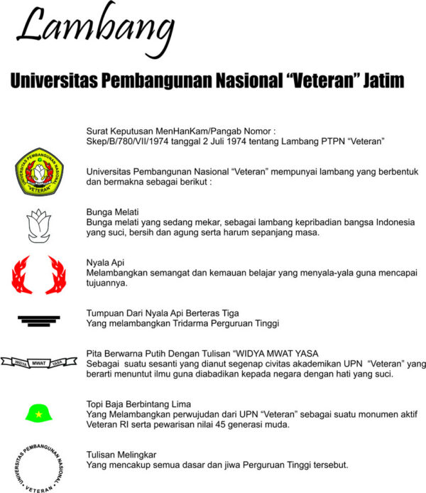 Lambang/Logo - UPN "Veteran" Jawa Timur